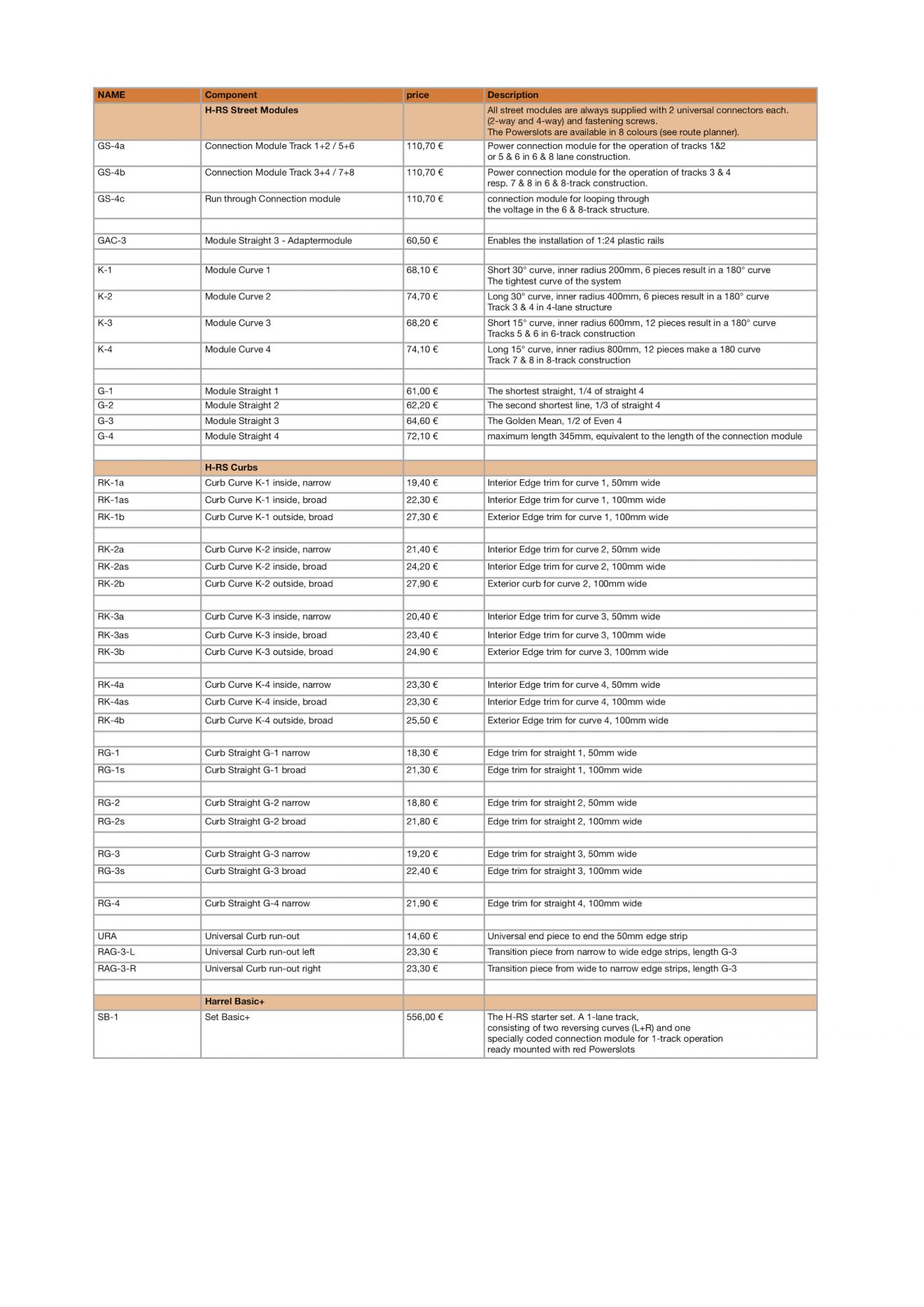 sale - Harrel Racing Standard